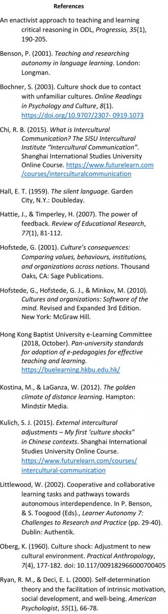 About | Acknowledgements & References : HKBU - Culture Exchange